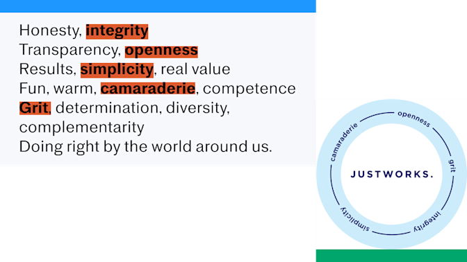 Our Company | Justworks