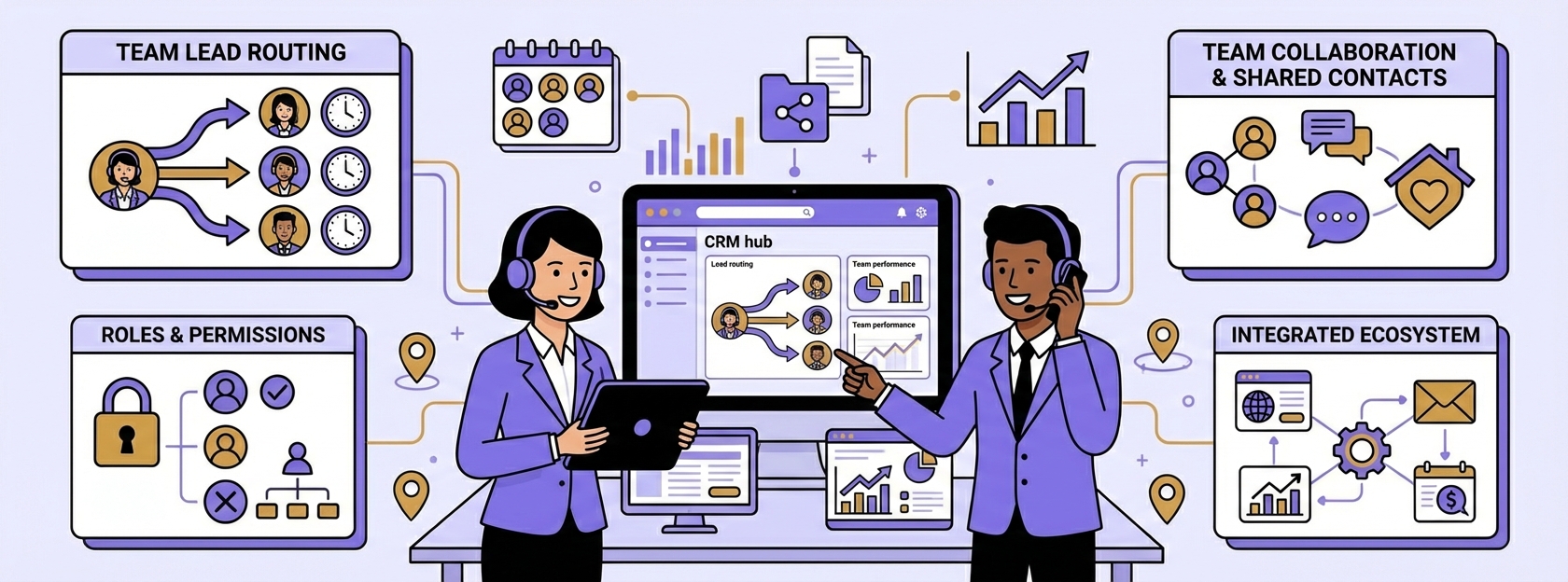 Best Real Estate CRM Software for Brokerages: 2026 Guide