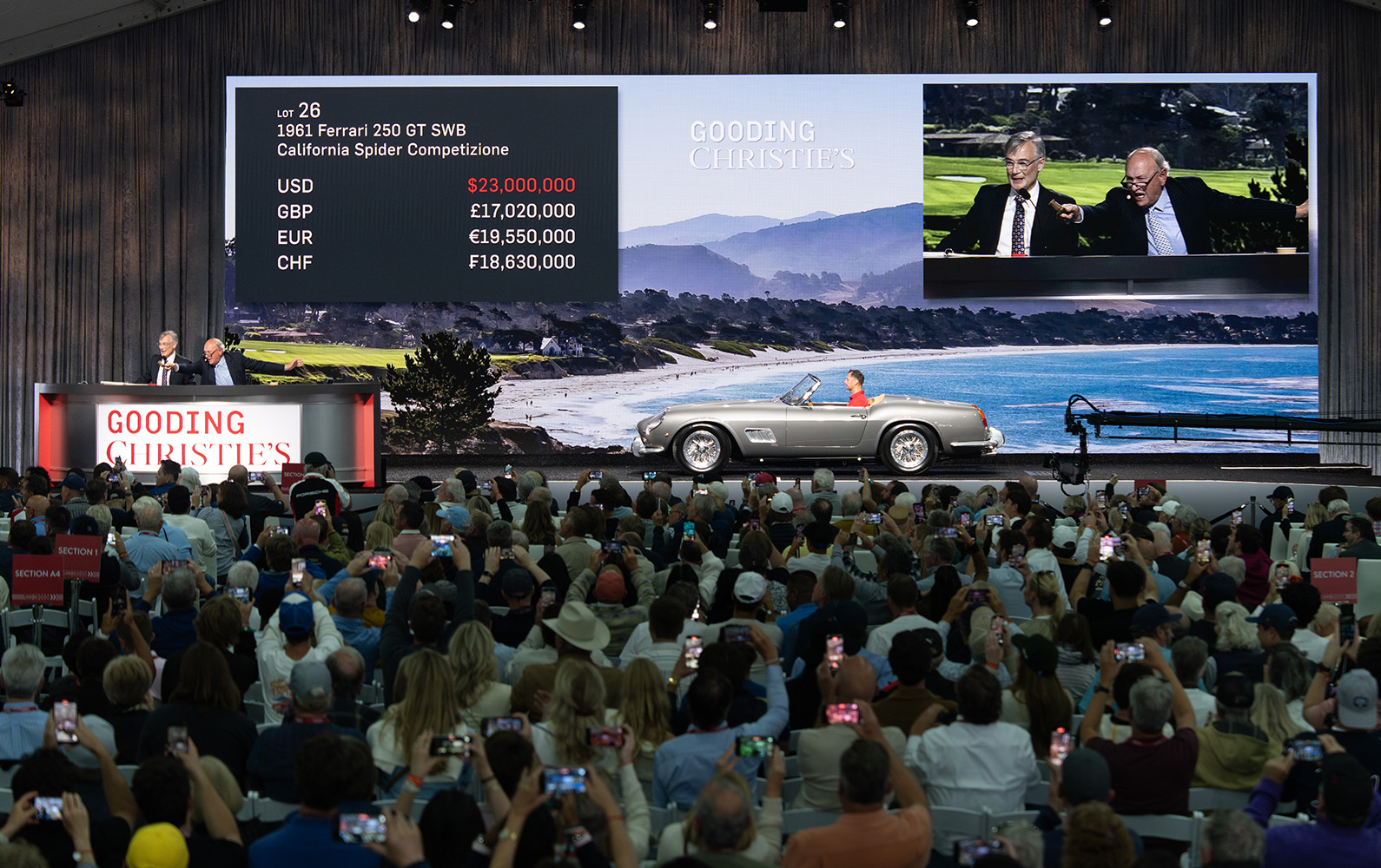 Pebble Beach Auctions | Gooding Christie’s