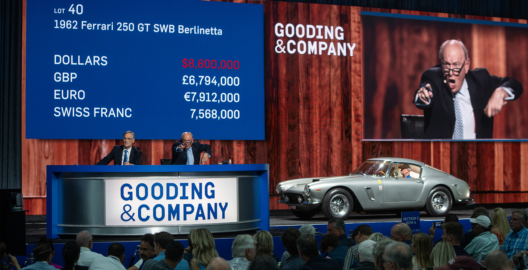 Prices Realized | Gooding Christie’s