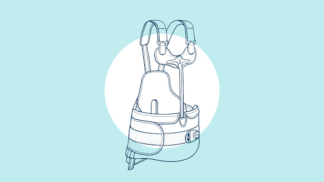 Understanding Spinal Orthoses: Your Guide to Back & Neck Braces ...