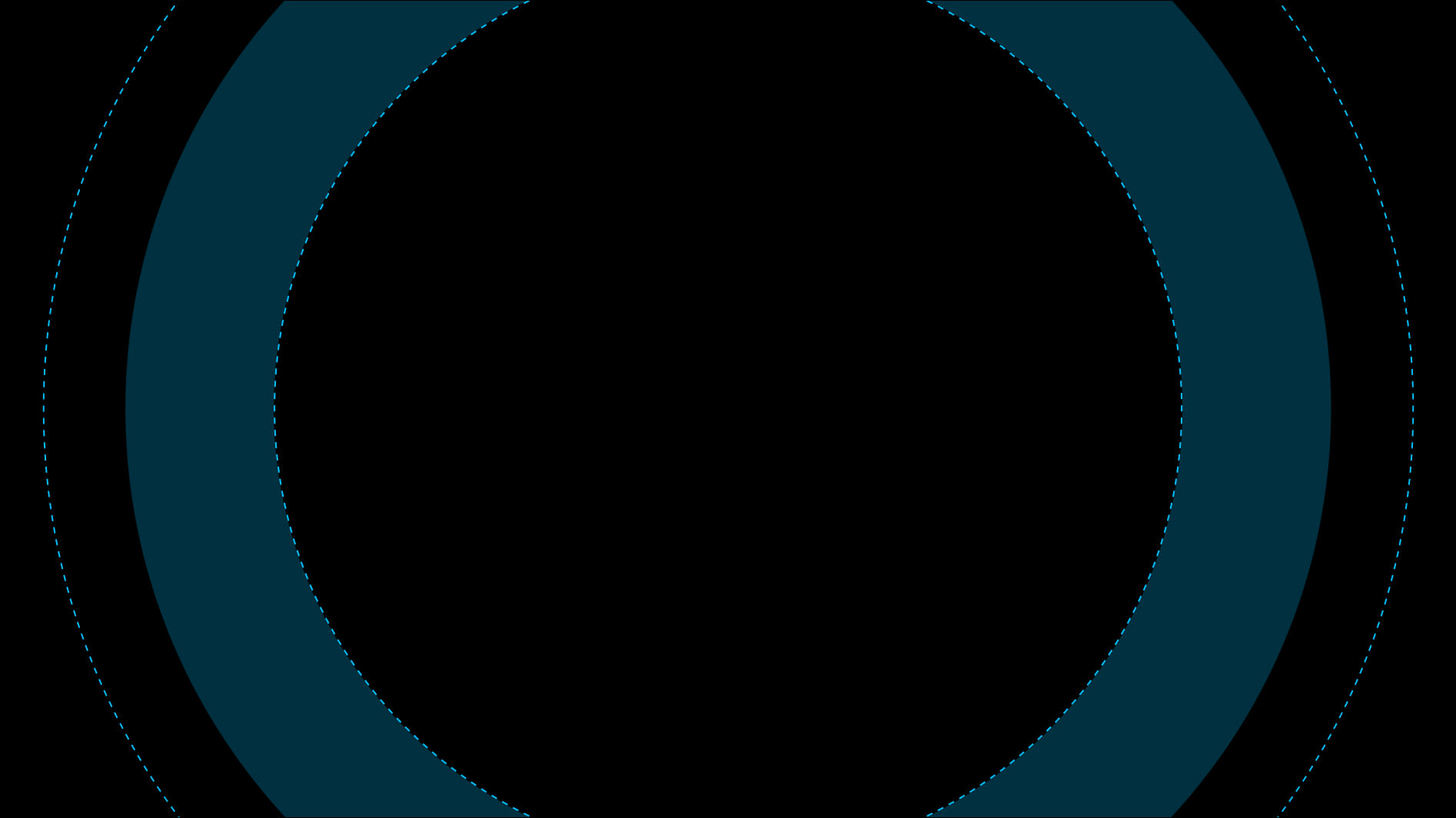 Graphic Elements | AMPAS Brand Guide