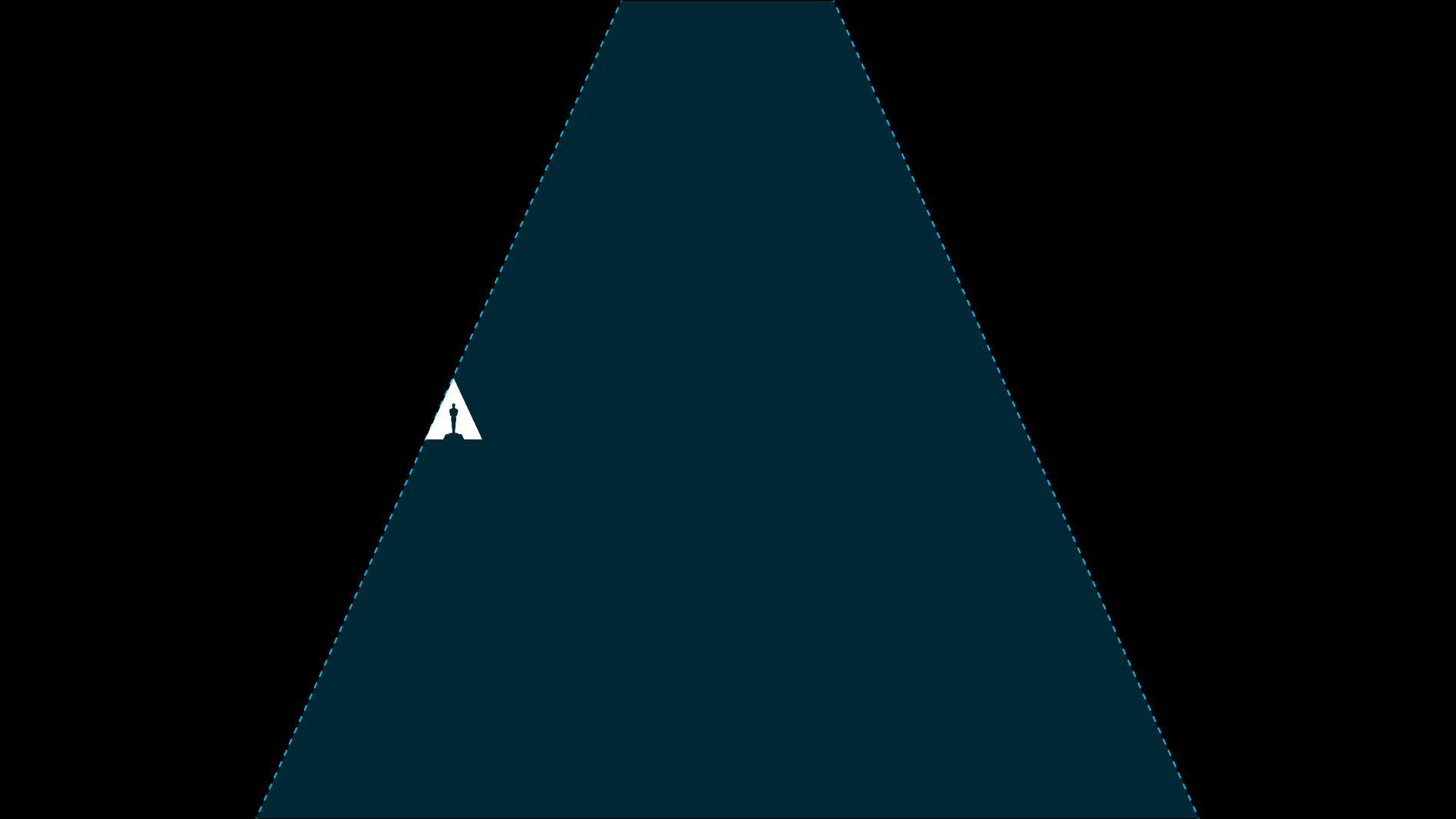 Graphic Elements | AMPAS Brand Guide