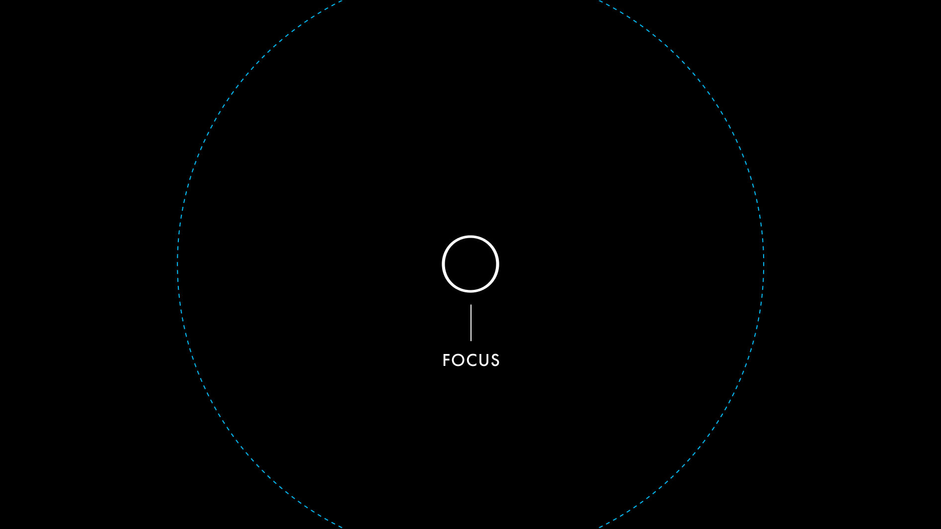 Graphic Elements | AMPAS Brand Guide