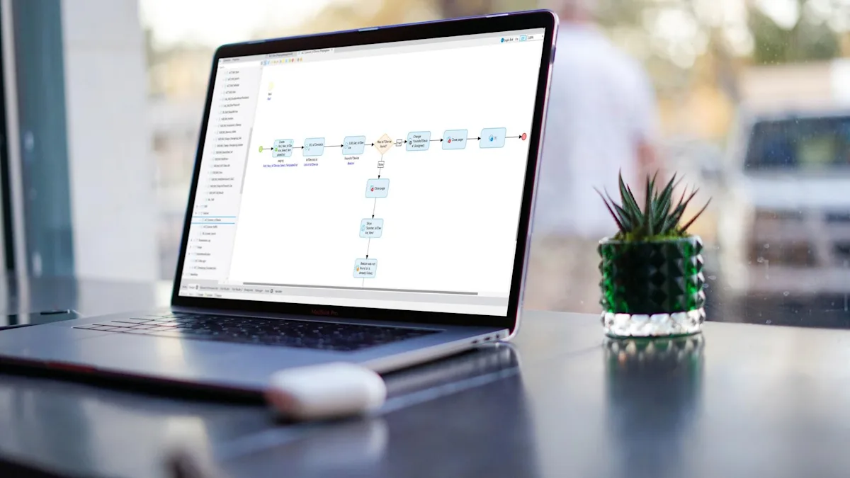 Mendix: the future of app development | Consulteer