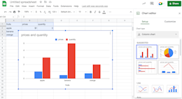 How To Make A Graph In Google Sheets IFTTT