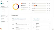 What Is Mailchimp And How To Use It IFTTT What Is Mailchimp And How To Use It IFTTT