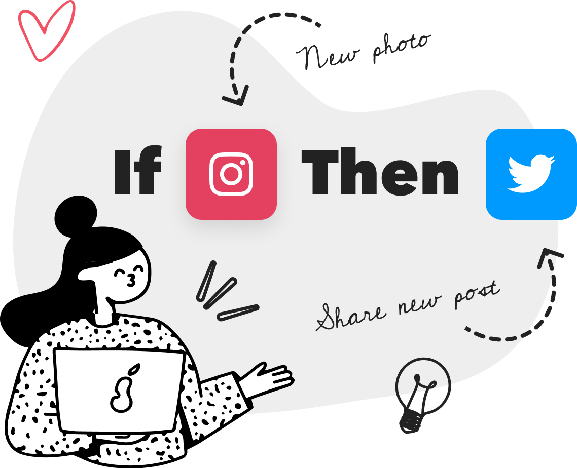 Social Media - IFTTT