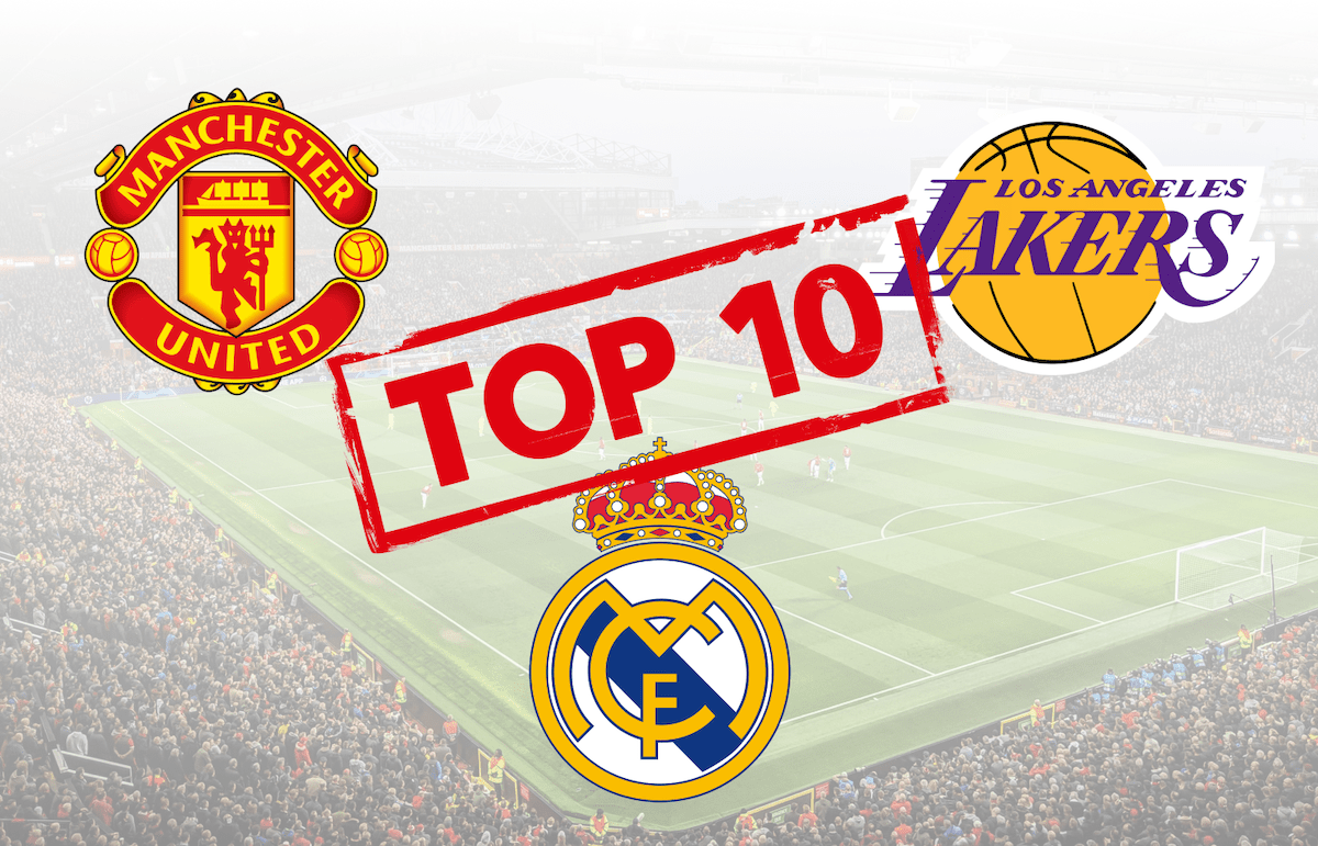 Top 10 Most Marketable Sport Teams in the world | SponsorPulse