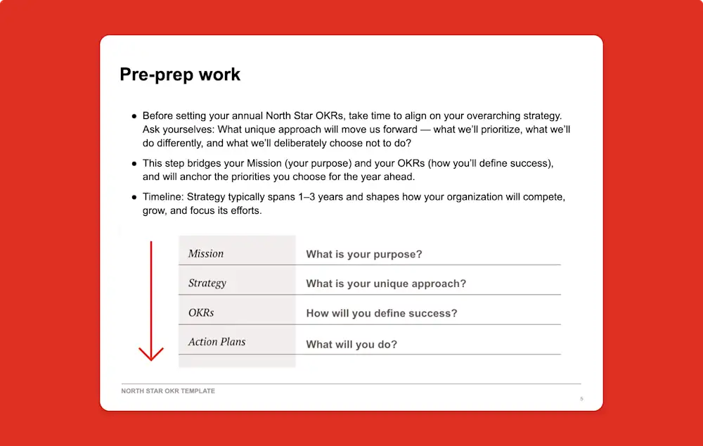 What Matters: OKR Templates | Get templates and toolkits for developing ...