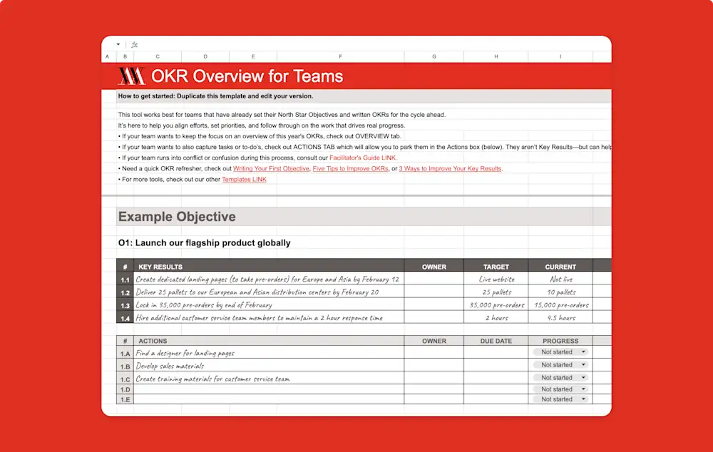 What Matters: OKR Templates | Get templates and toolkits for developing ...