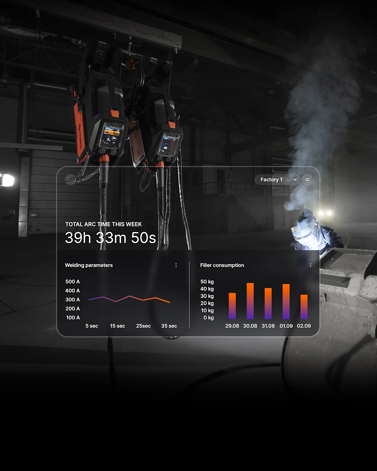 What is WeldEye - Universal Welding Management Software