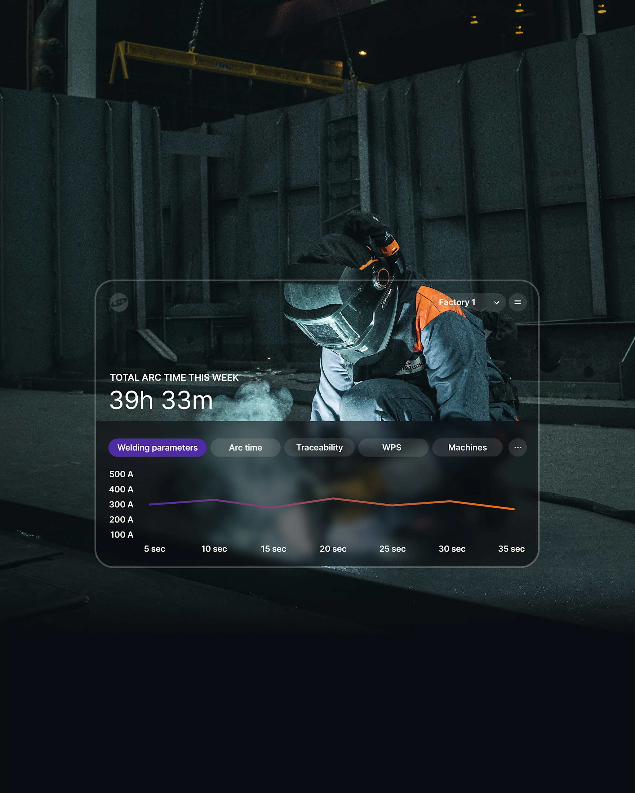 What is WeldEye - Universal Welding Management Software