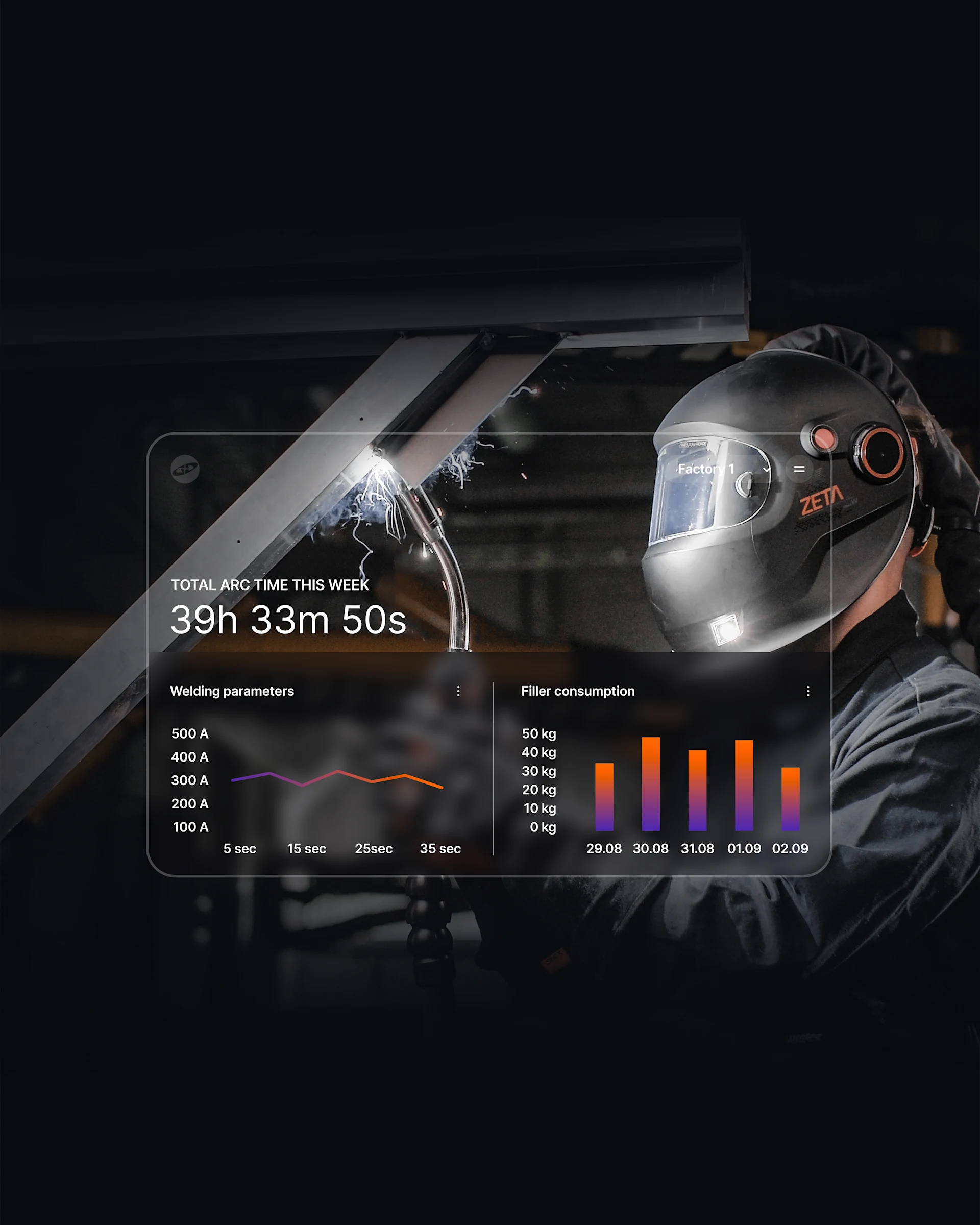 Welding Management Software - Cloud Service