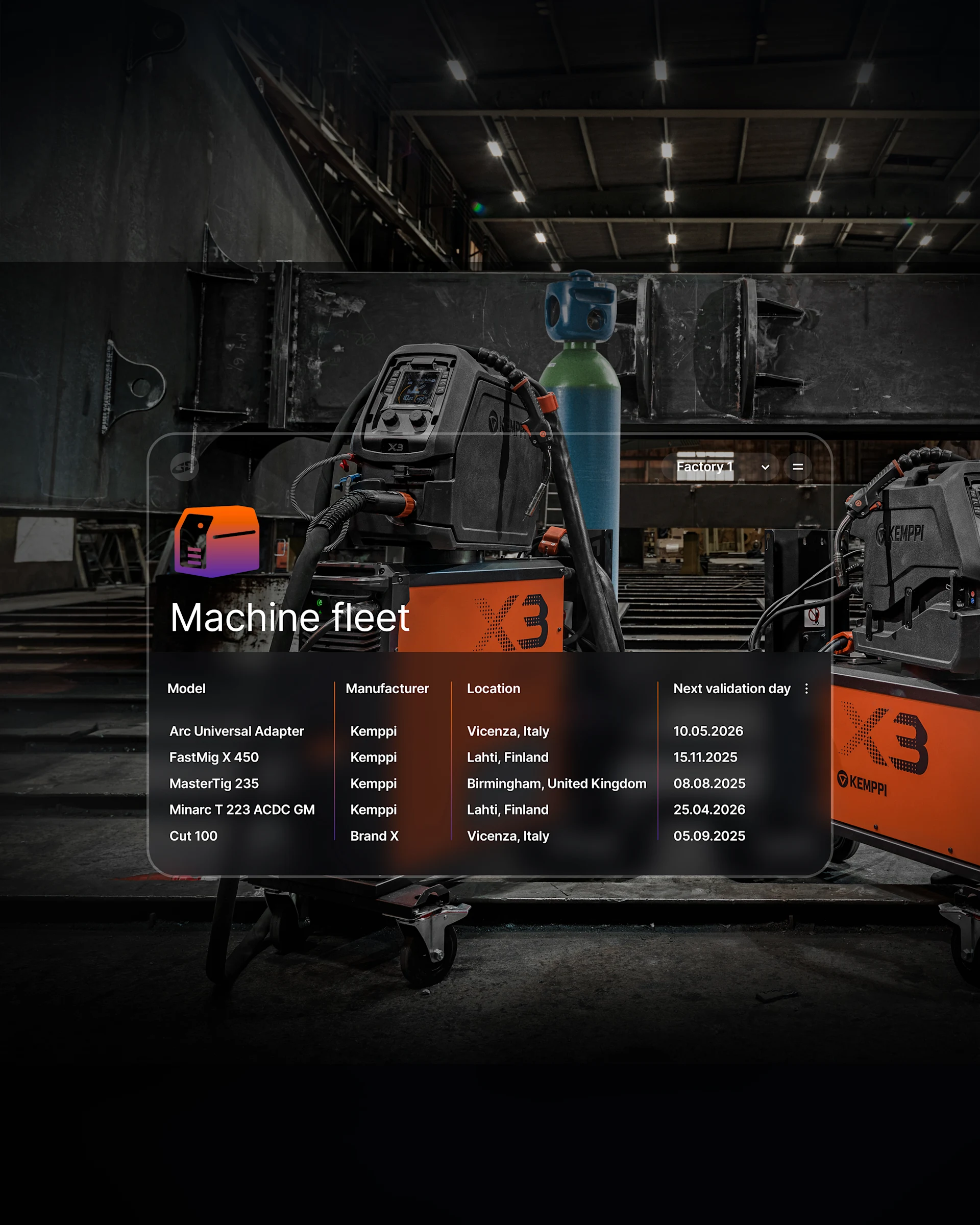 What is WeldEye - Universal Welding Management Software
