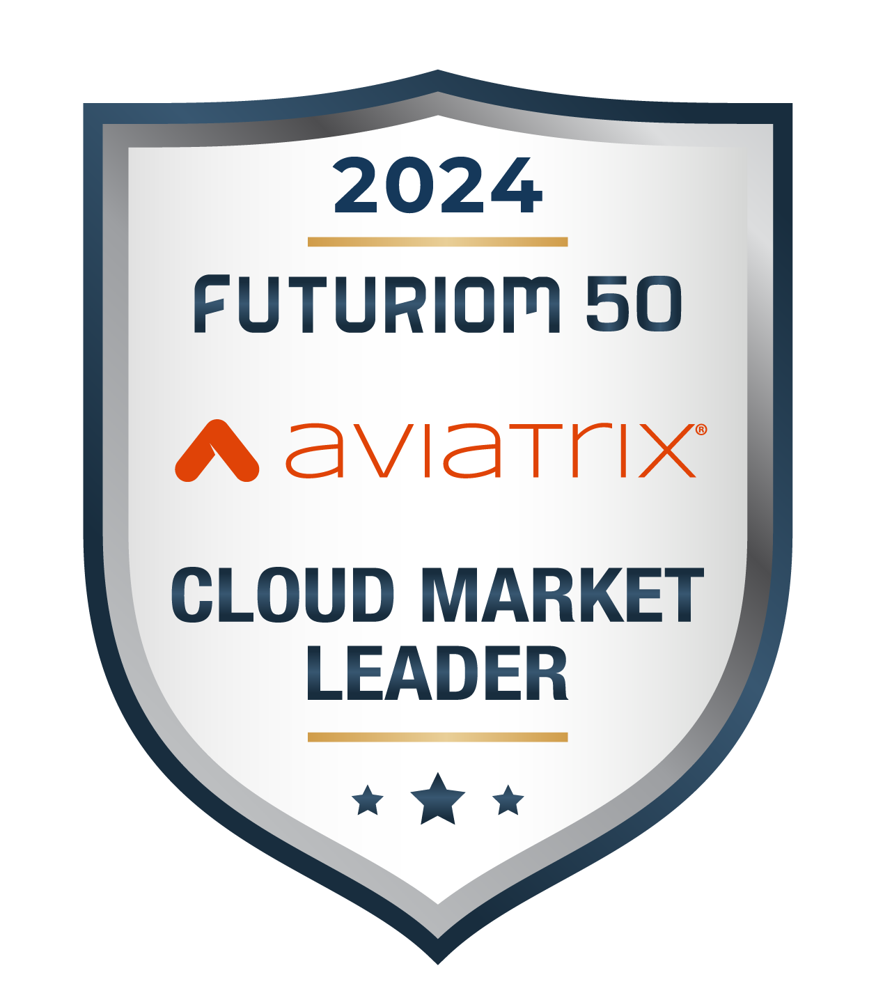 Aviatrix® Named a Cloud Market Leader on the Futuriom 50 List of ...