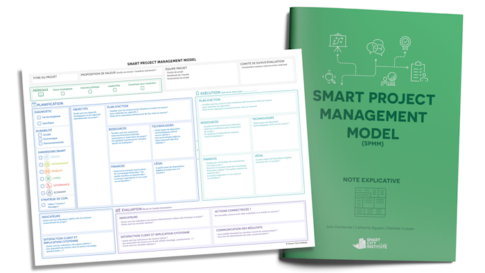 Smart Project Management Model (SPMM) | DigitalWallonia.be
