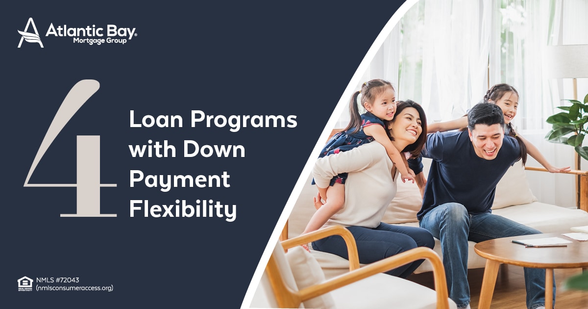 4 Loan Programs with Down Payment Flexibility