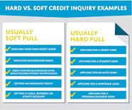 Hard Pull Vs Soft Pull On Credit What You Need To Know