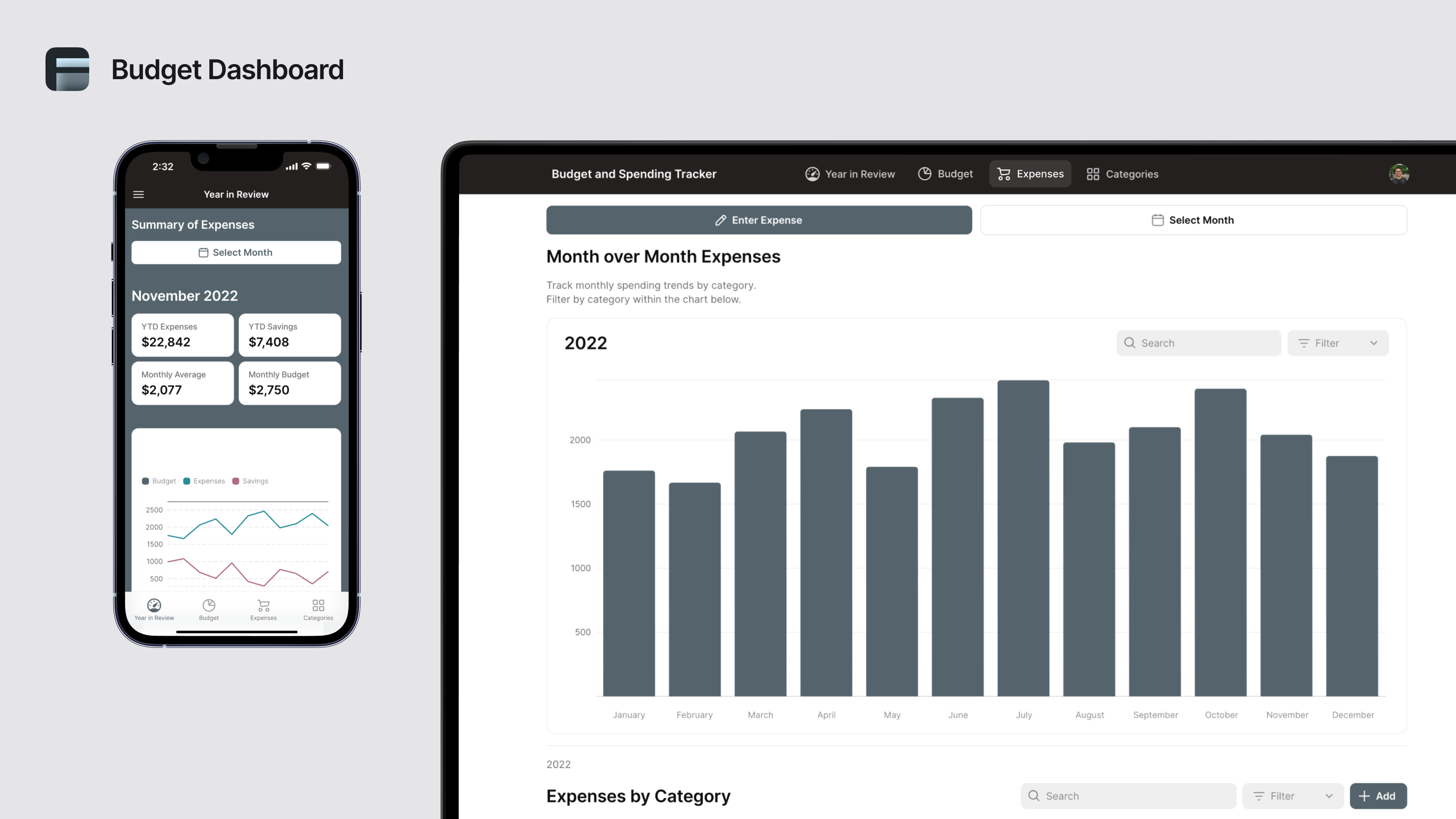 Build a Custom Budget Dashboard App for Your Business | Glide Blog