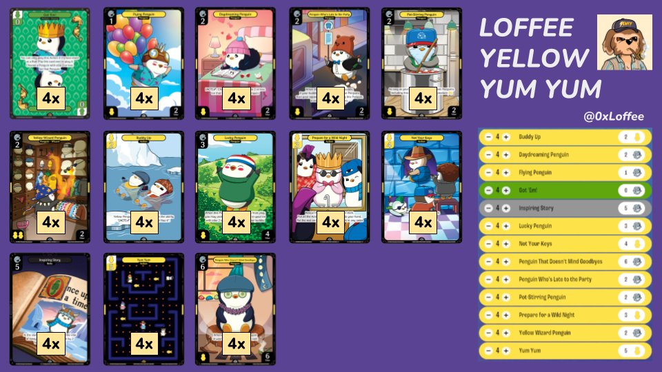 Yellow Yum Yum Deck Guide by #1 Dummy Thicc Player Loffee - Orange Cap ...