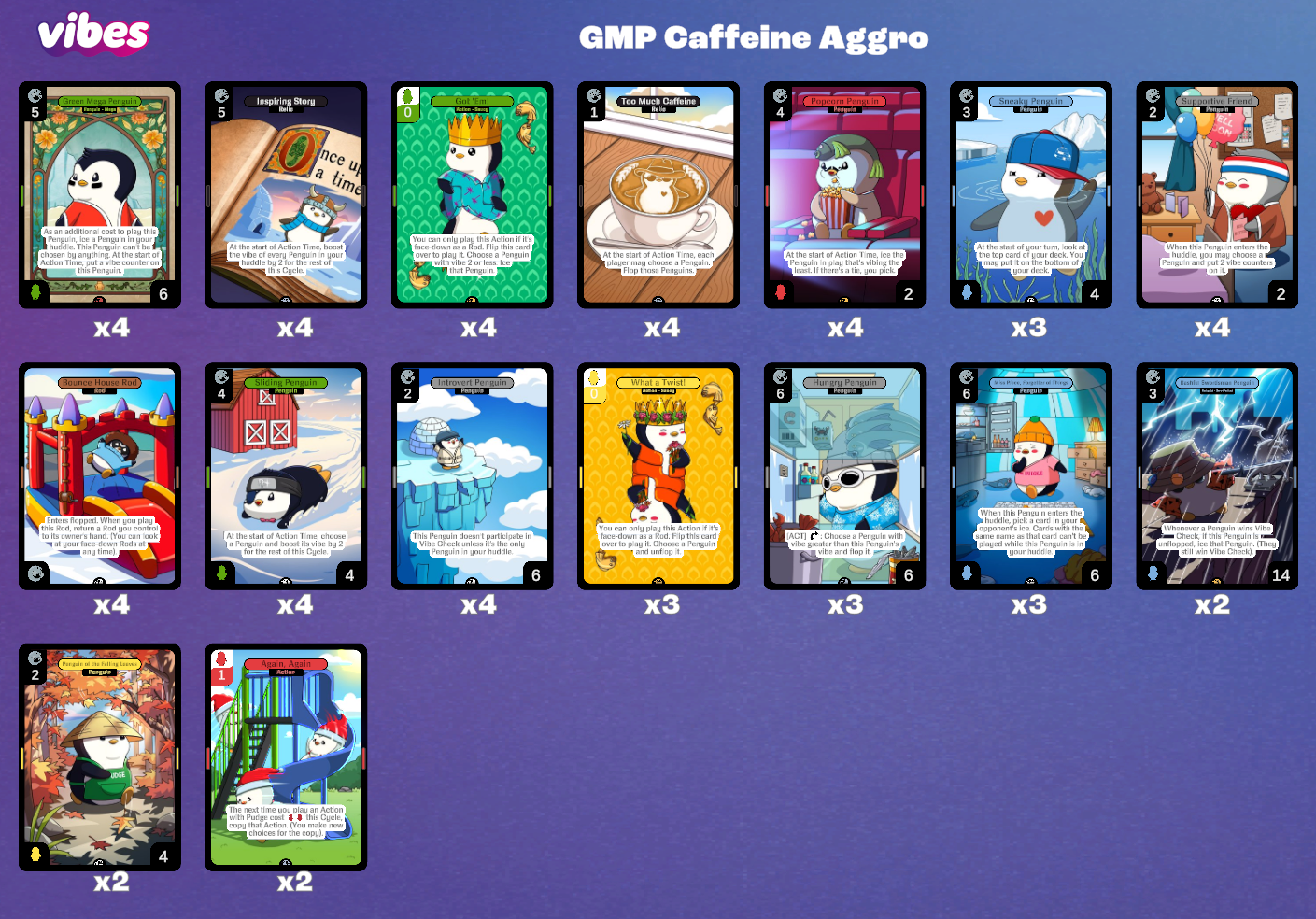 BBQ GMP Caffeine Aggro Deck Guide - Orange Cap Games