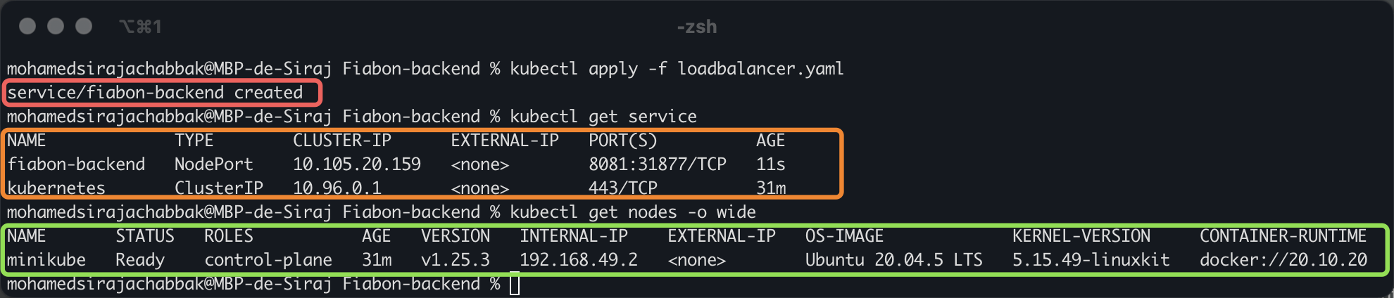 Deployer Une Application Spring Boot Avec Kubernetes ☁️ Devops Du Code Pour Tout Automatiser