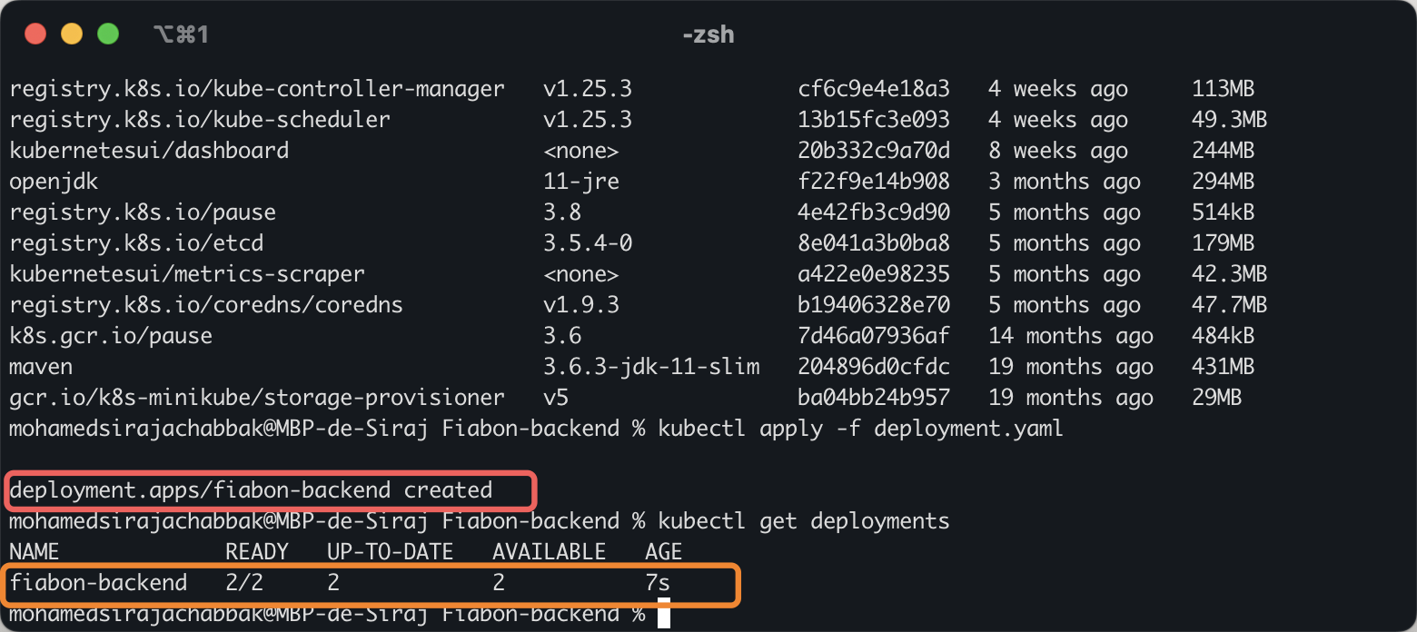 Deployer Une Application Spring Boot Avec Kubernetes ☁️ Devops Du Code Pour Tout Automatiser