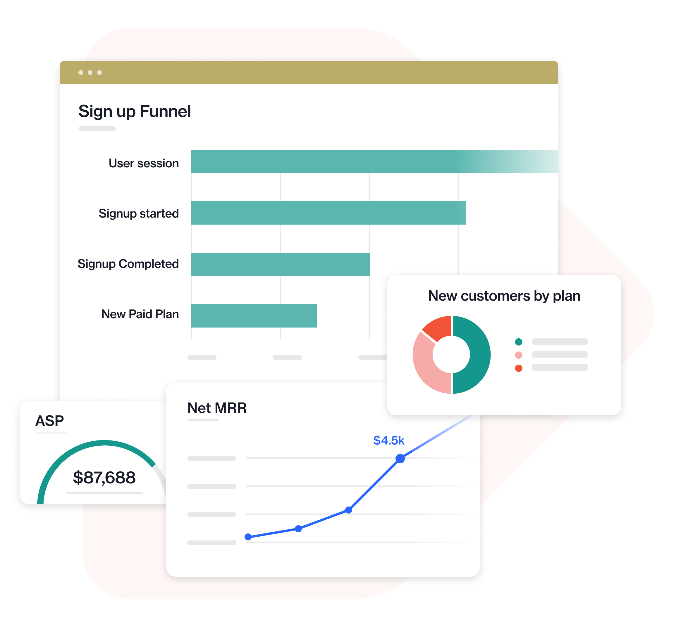 Customer Data Platform (CDP), Marketing Automation & BI Reporting ...