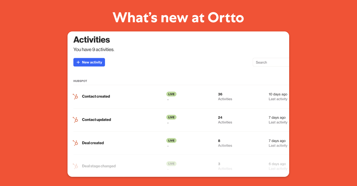 Ortto New Product Updates October 2022
