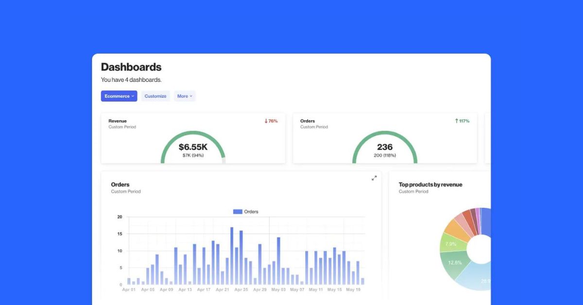 Customer journey analytics - Ortto