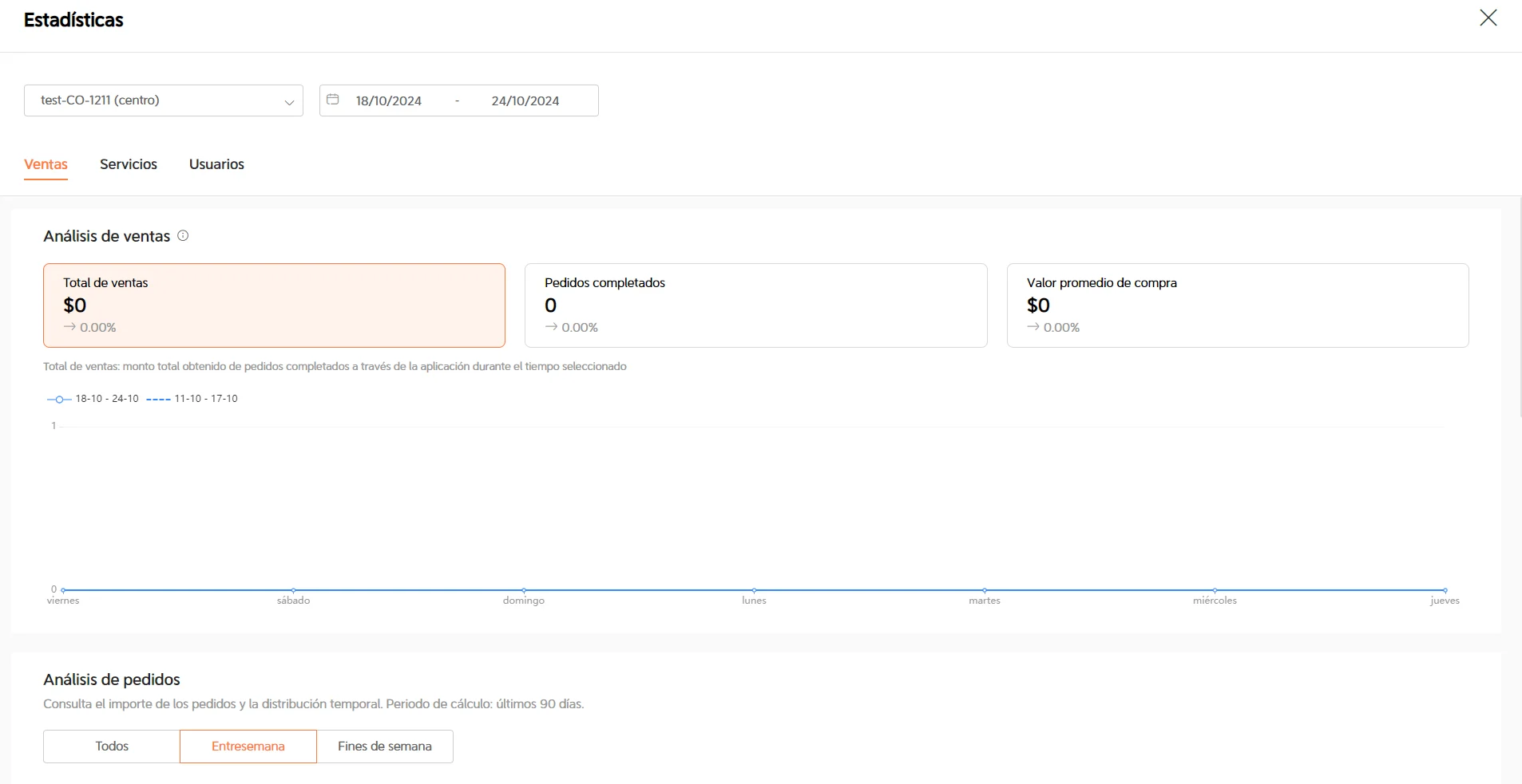 Conoce qué es la DiDi Tienda | DiDi Food México