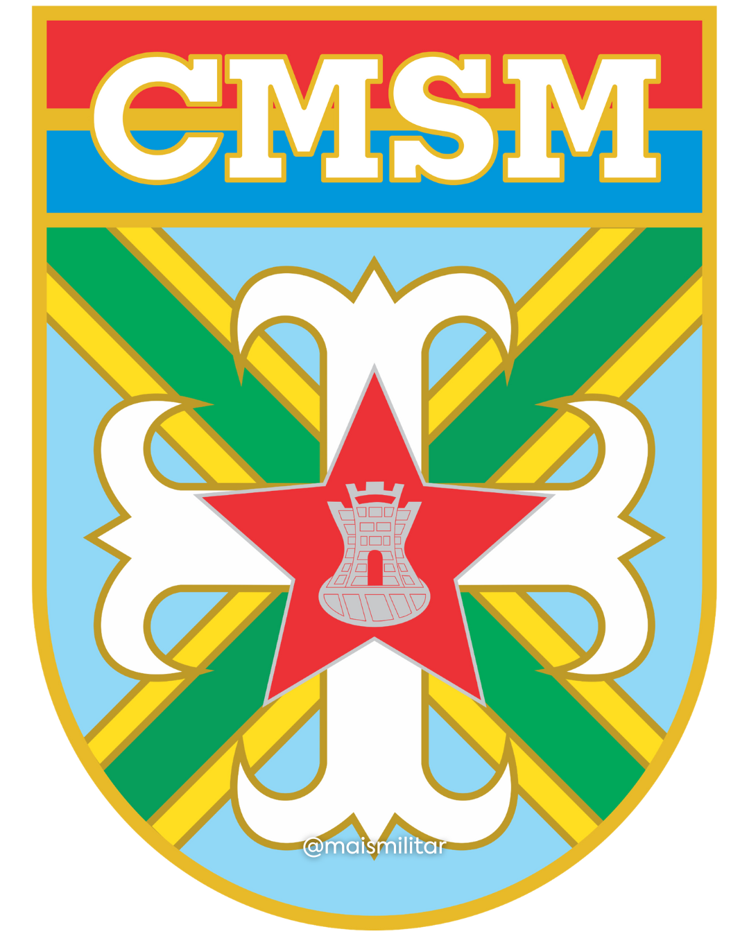 Colégio Militar de Santa Maria (CMSM) | Como Ingressar | Mais Militar - Cursos Preparatórios ...