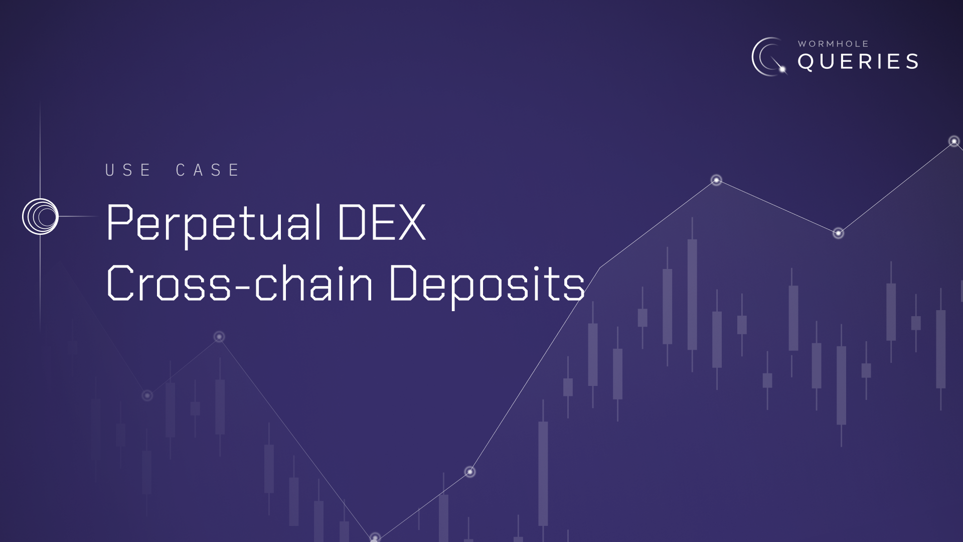 Enabling Cross-Chain Deposits with Wormhole Queries: A UX Upgrade for ... Enabling Cross-Chain Deposits with Wormhole Queries: A UX Upgrade for ...