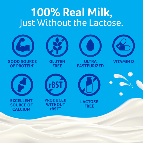 LACTAID® Reduced Fat 2% Lactose Free Milk | LACTAID®