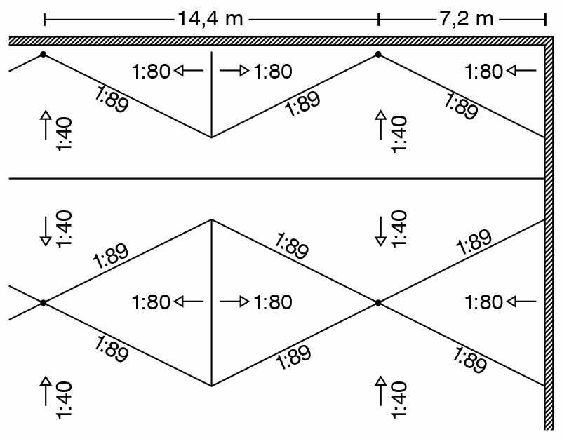 Tagafvanding - bygningsreglement | BMI Danmark