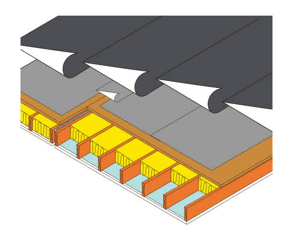 Opbygning af tag | Med varmt tag, tagkassetter mv. | BMI Danmark