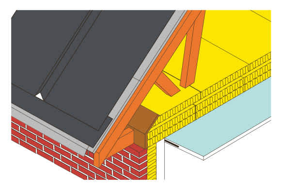 Opbygning af tag | Med varmt tag, tagkassetter mv. | BMI Danmark