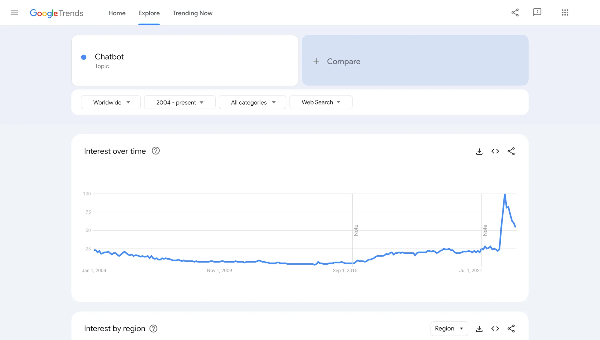 Why chatbots suck - and why they don't have to