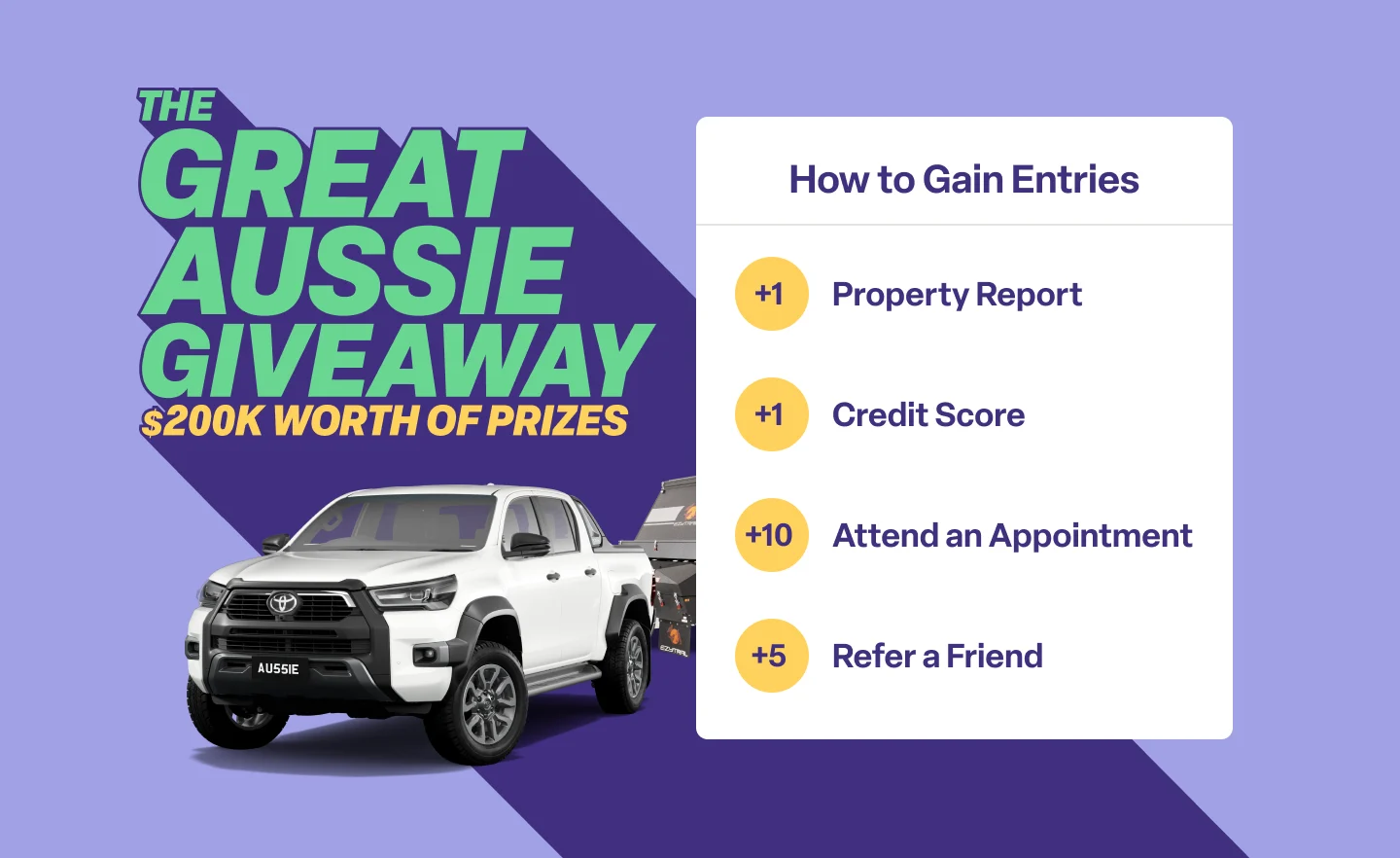 #1 Mortgage Brokers in AU | Aussie Home Loans