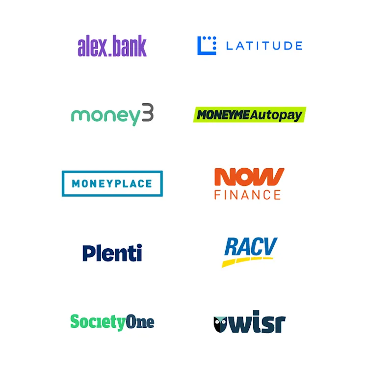 Personal loans - Apply online | Aussie Home Loans