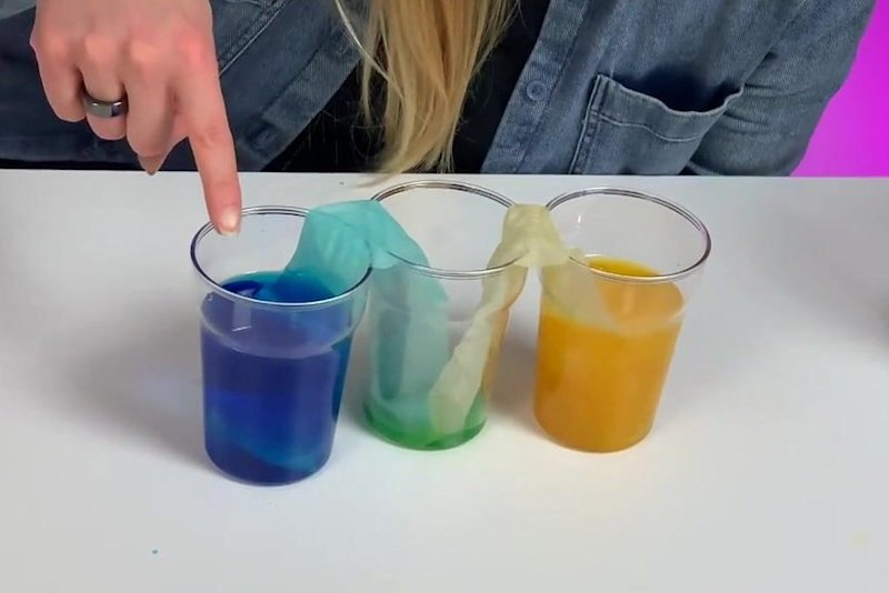 5 Easy Play-Based absorption Activity Ideas for Kids