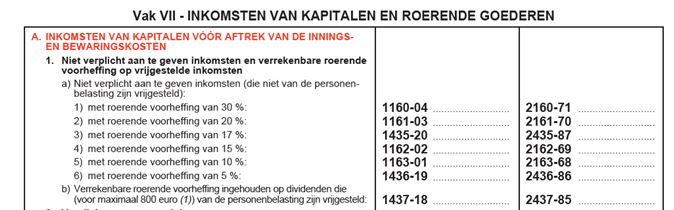 Uw aangifte voor de personenbelasting: enkele aandachtspunten
