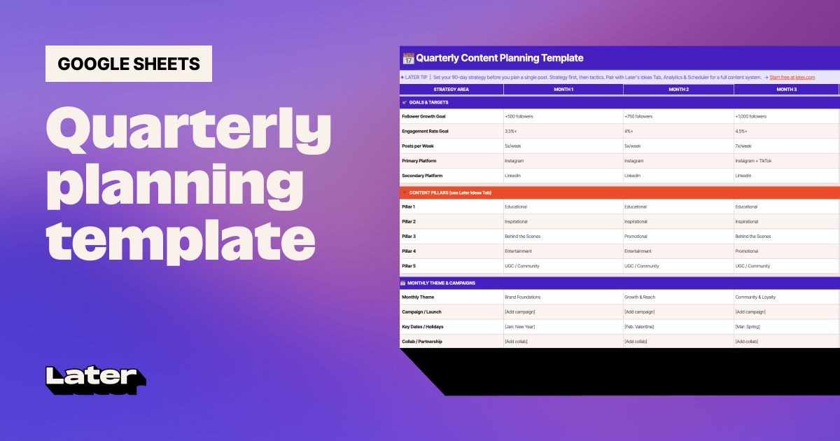 Quarterly Social Media Planning Template [Free] | Later