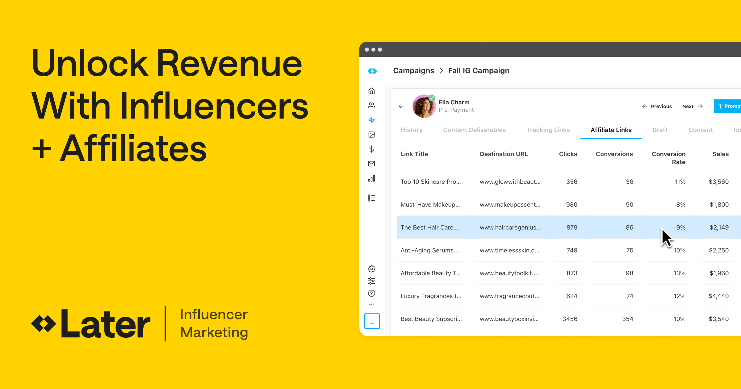 Affiliate Marketing: Grow Sales with Influencer Affiliates