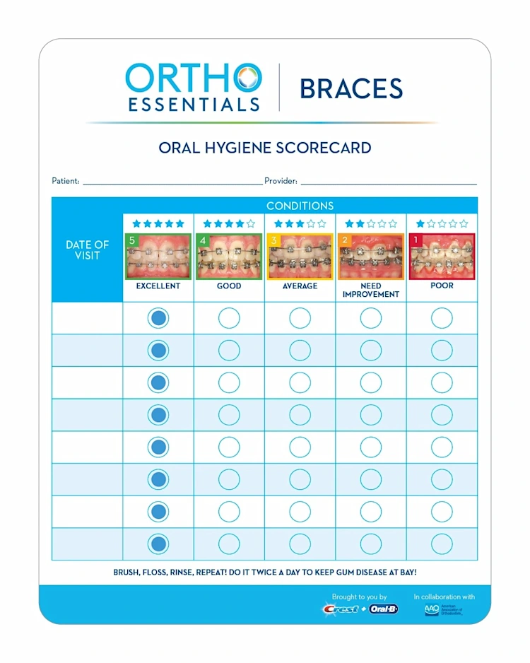 Ortho Essentials - Orthodontic Plaque Removal for Patients | Dentalcare.ca