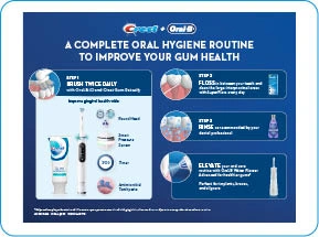 Oral Health Essentials - Improve Patient's At-Home Care | Dentalcare.ca