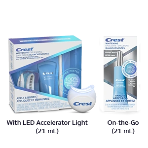 The Latest Information on Oral Health Care | Dentalcare.ca