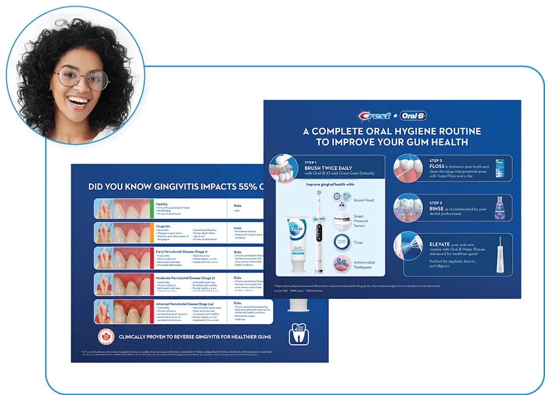Oral Health Essentials - Improve Patient's At-Home Care | Dentalcare.ca