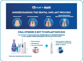 Oral Health Essentials - Improve Patient's At-Home Care | Dentalcare.ca
